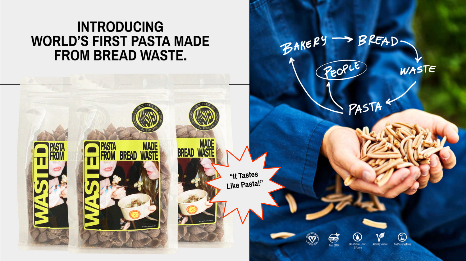 Wasted Home – Wasted ApS